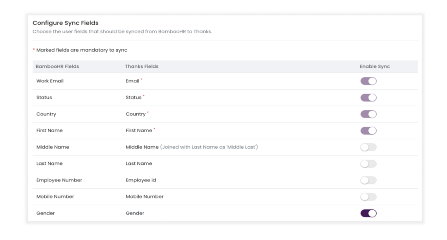 Bamboohr Integration For Thanks Thanks
